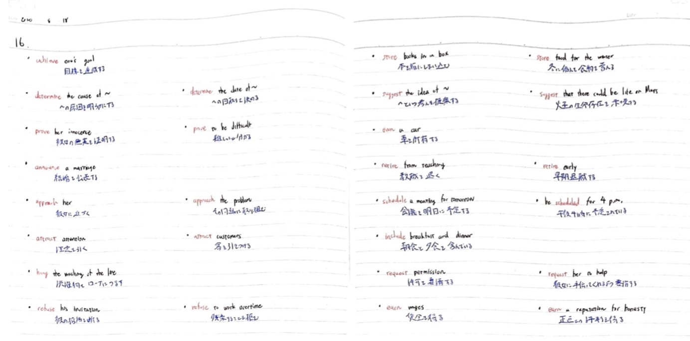 TOEIC英単語学習記録#13｜Writer_Rinka