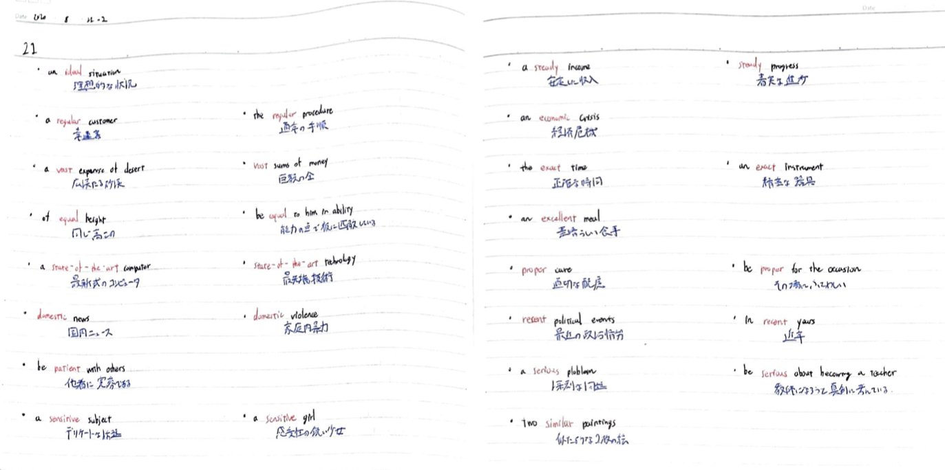 TOEIC英単語学習記録#16｜Writer_Rinka