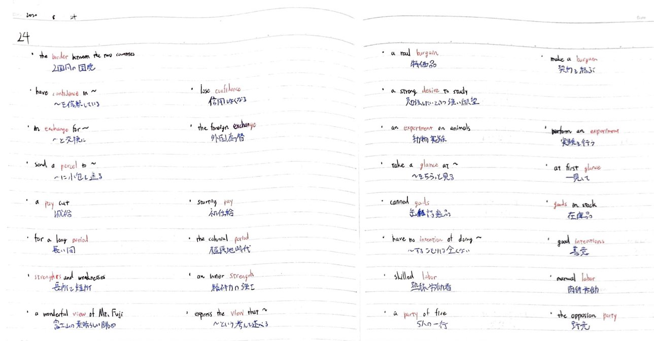 TOEIC英単語学習記録#19｜Writer_Rinka