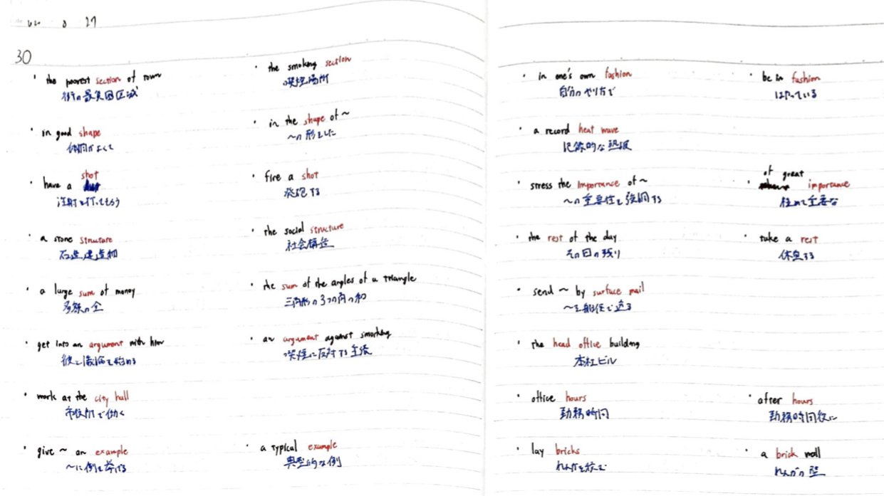 TOEIC英単語学習記録#22｜Writer_Rinka｜note