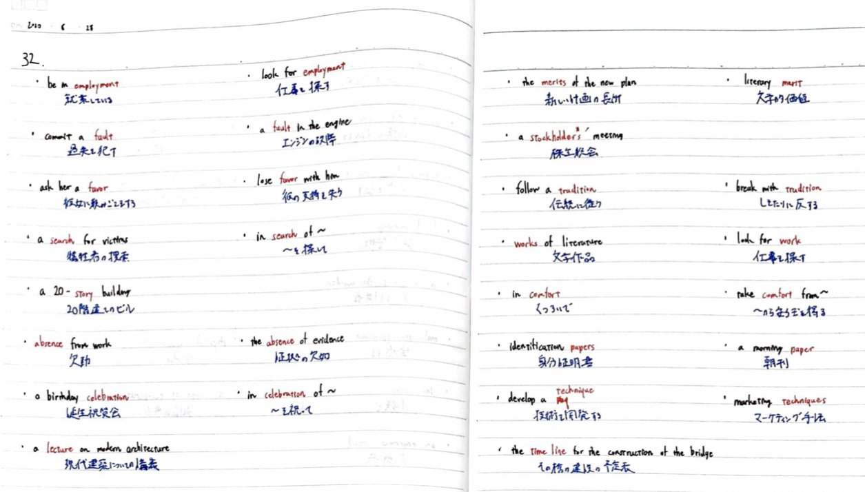 TOEIC英単語学習記録#23｜Writer_Rinka