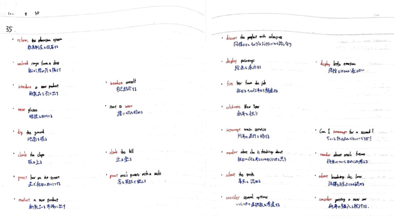TOEIC英単語学習記録#25｜Writer_Rinka