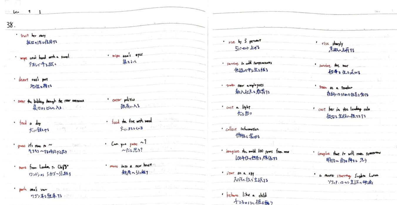 TOEIC英単語学習記録#27｜Writer_Rinka