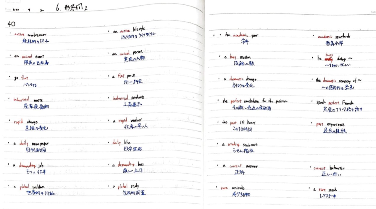 TOEIC英単語学習記録#28｜Writer_Rinka