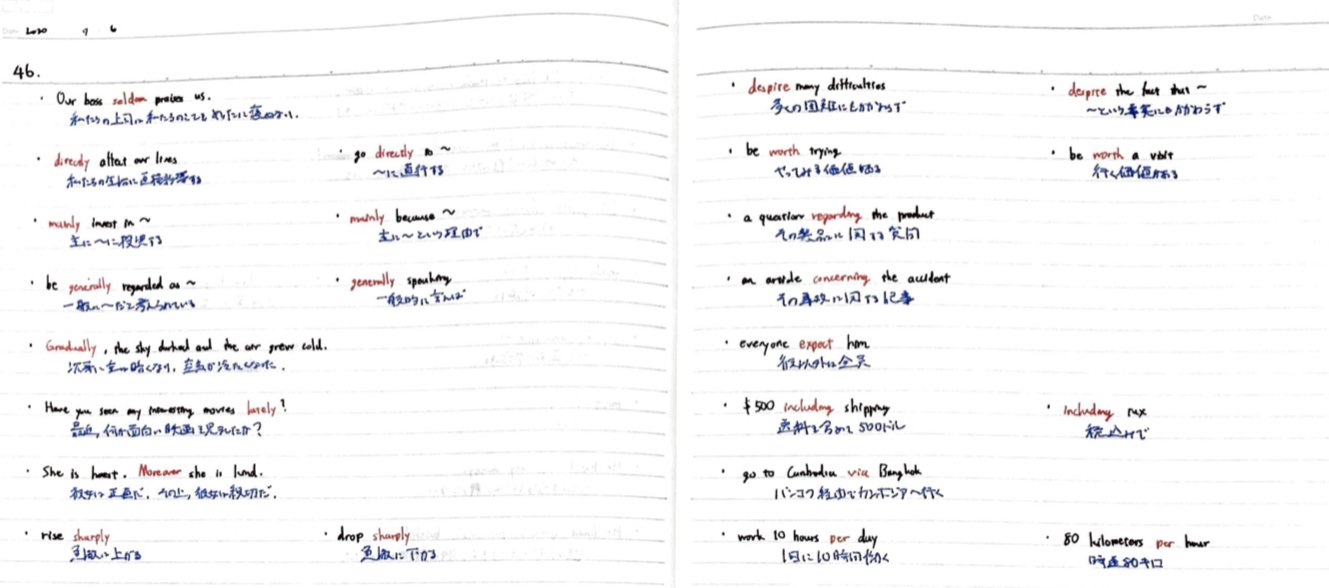 TOEIC英単語学習記録#32｜Writer_Rinka