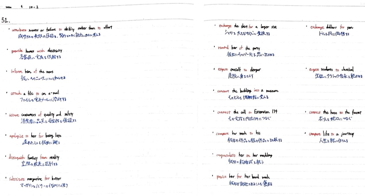 TOEIC英単語学習記録#36｜Writer_Rinka