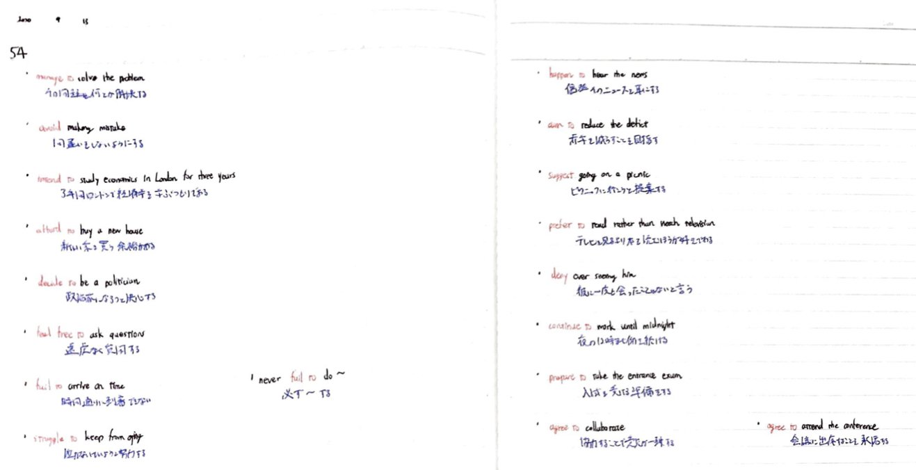 TOEIC英単語学習記録#39｜Writer_Rinka