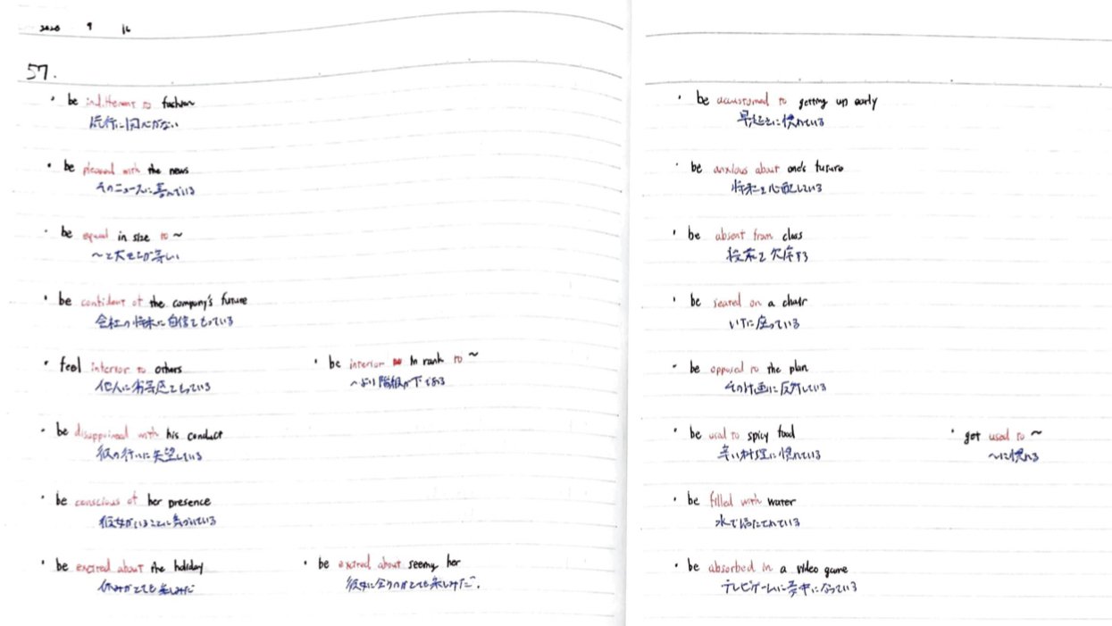 TOEIC英単語学習記録#42｜Writer_Rinka
