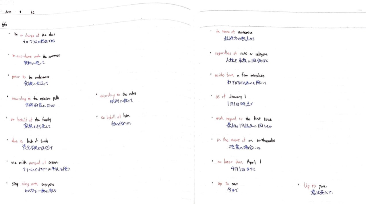 TOEIC英単語学習記録#50｜Writer_Rinka