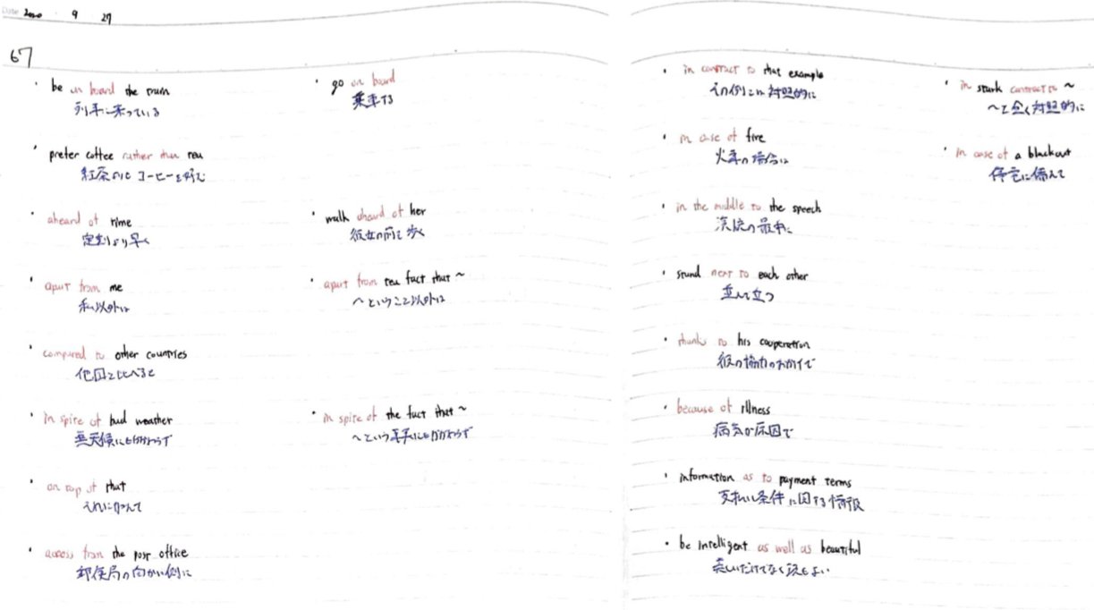 TOEIC英単語学習記録#51｜Writer_Rinka