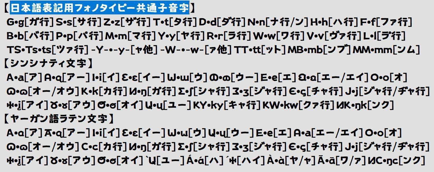 日本語表記用フォノタイピー｜Qvarie