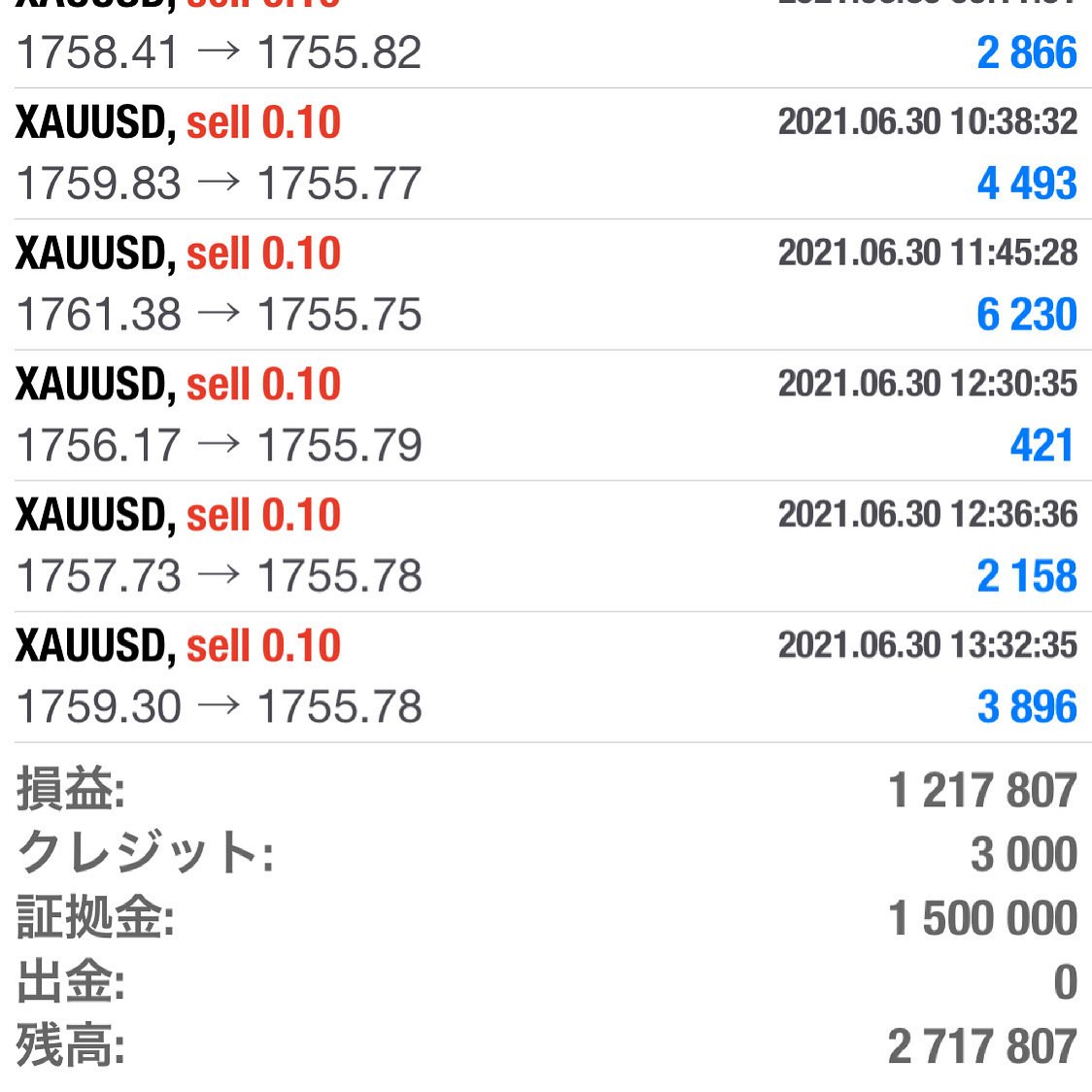 EA｜FX専業トレーダーshu｜note