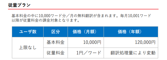 Pythonで作るGUI付き翻訳支援アプリの作成 Part6：DeepL API Freeの利用登録｜NSシステムズ