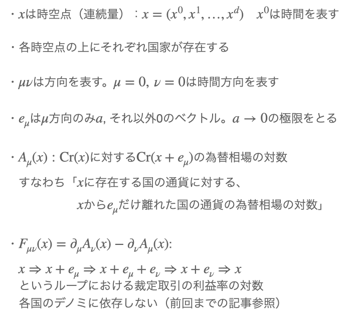 経済学とゲージ場の理論 （3/4）｜puremoru