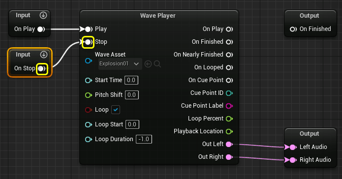 UE5 MetaSound 05 ~ブループリントでTriggerのPlayとStopを制御する~ #UE5 #MetaSounds｜ポジTA