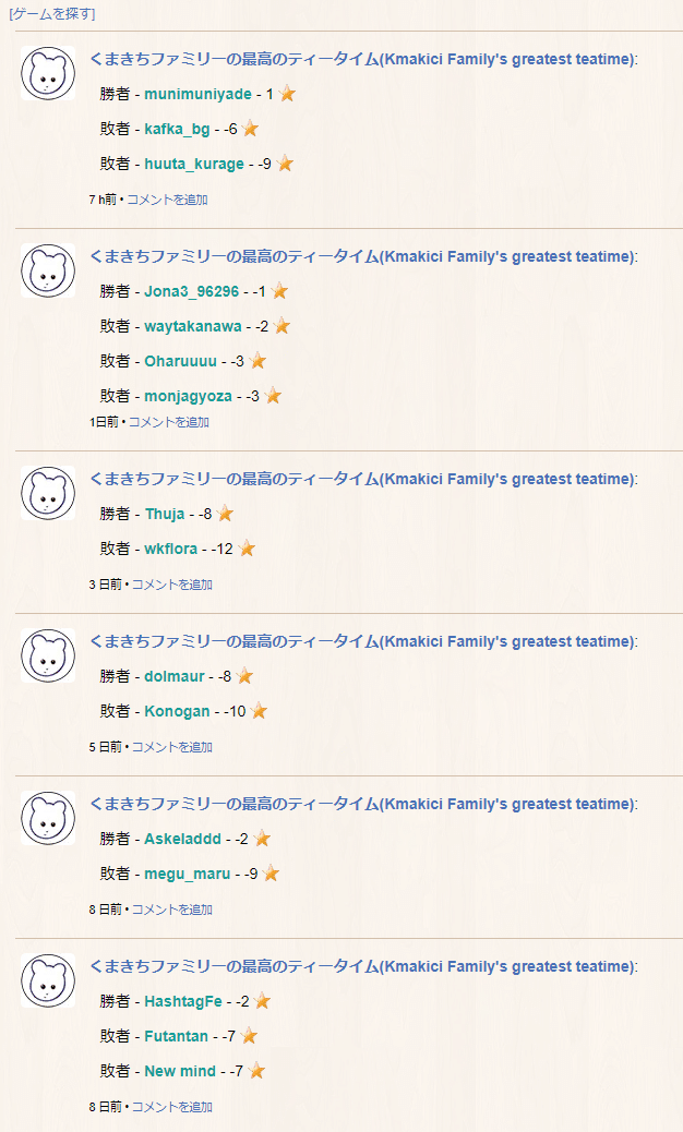 俺が作ったゲームを俺がBGAに出した2021年｜yupika