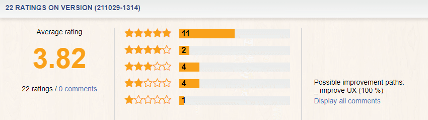 俺が作ったゲームを俺がBGAに出した2021年｜yupika