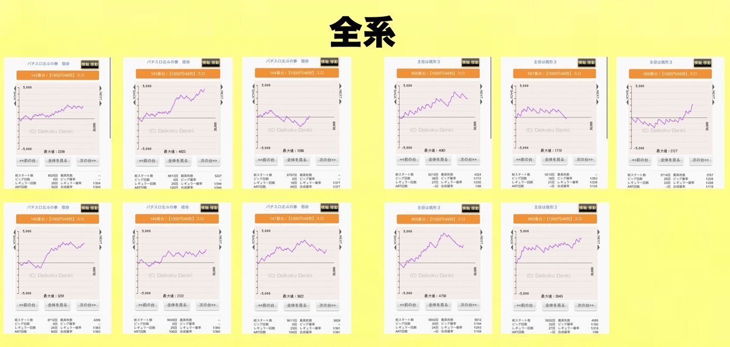 12月7日 エスパス新宿歌舞伎町 アツ姫＋鬼情報｜noraneko｜note