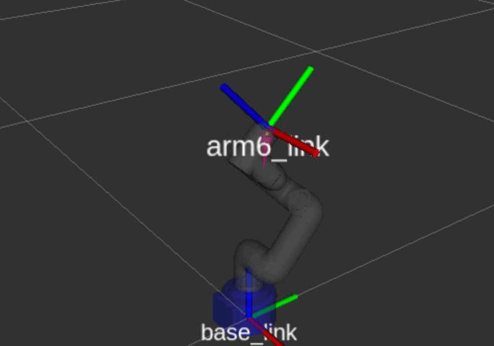 ROS入門 (38) - MoveItによるmycobotの制御｜npaka