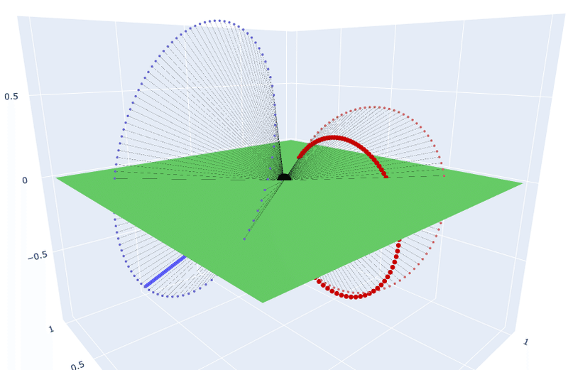 虹のこと｜puremoru｜note