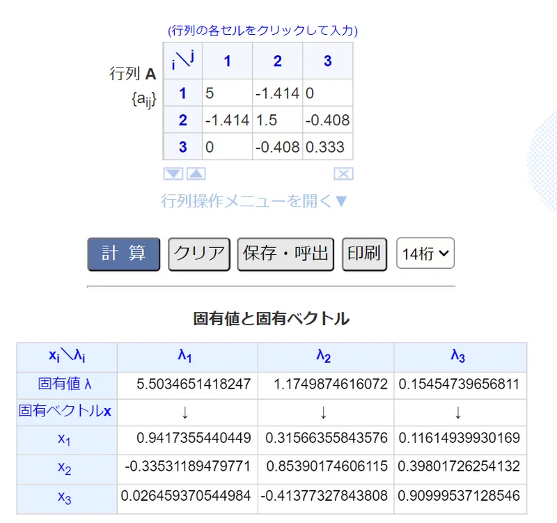 max/msp gen~ 数値計算 固有値 固有ベクトルを求める。｜fendoap