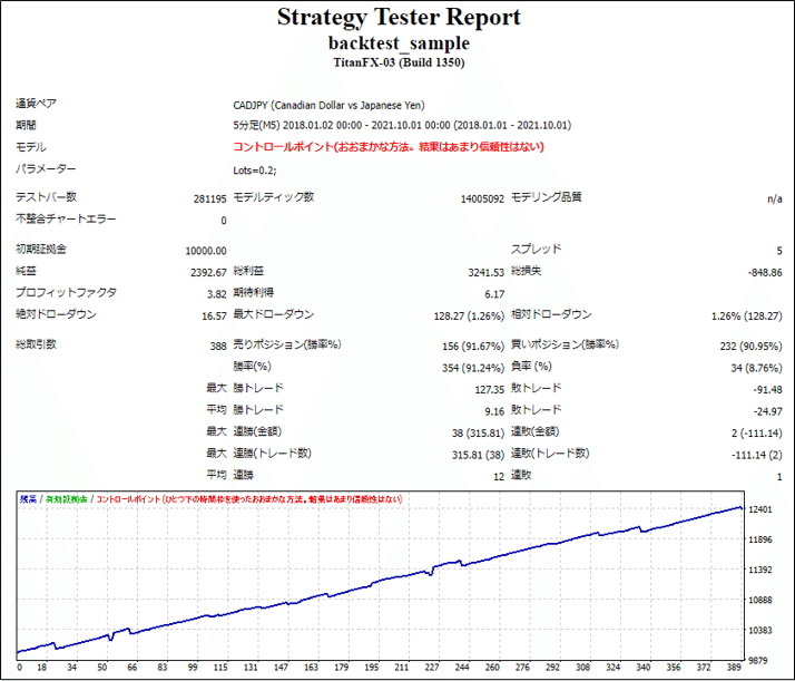 EAを上手に選べるようになろう！｜TNK｜note