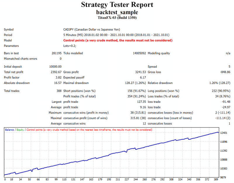 EAを上手に選べるようになろう！｜TNK｜note
