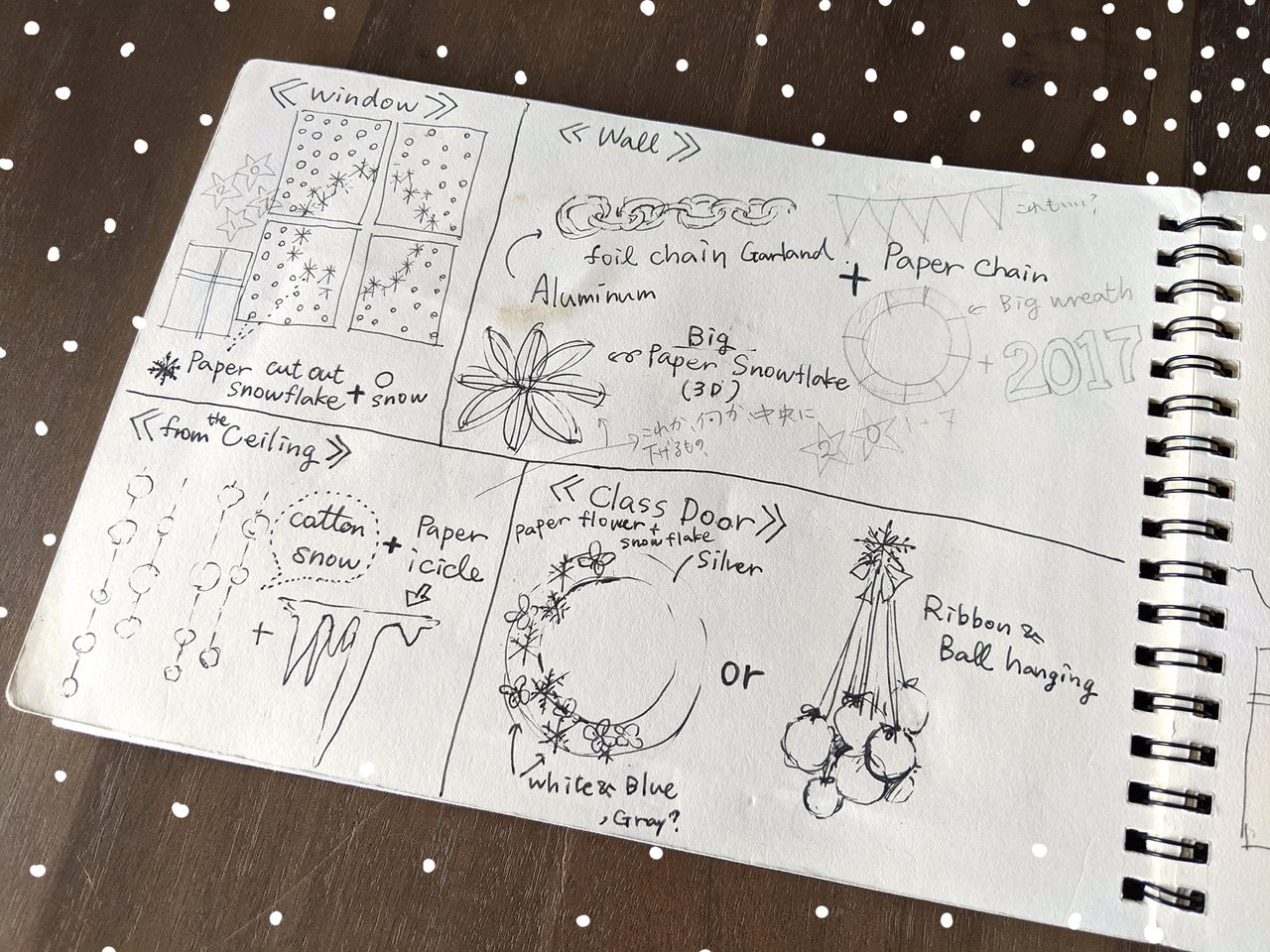 アトリエハルコ｜atelier haruko｜note