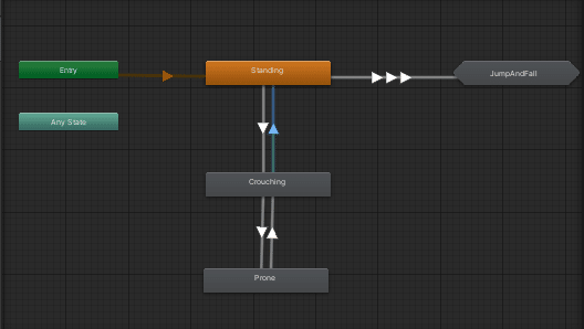 【VRChat】Locomotionを編集して歩き方を変えてみよう！！｜CaYuu(かゆ)