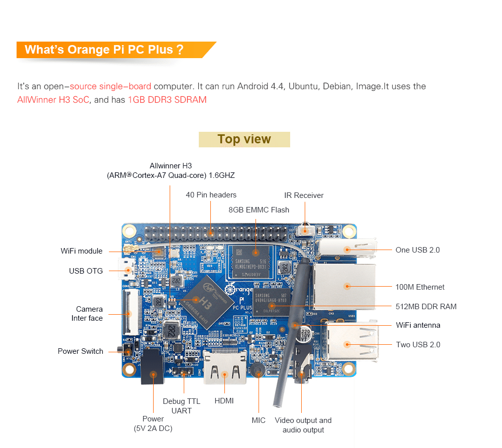 【Raspberry Pi Advent Calendar 2021】Orange Piの話をしよう｜arkw
