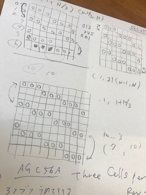 AGC056A 構築系｜Chacoder