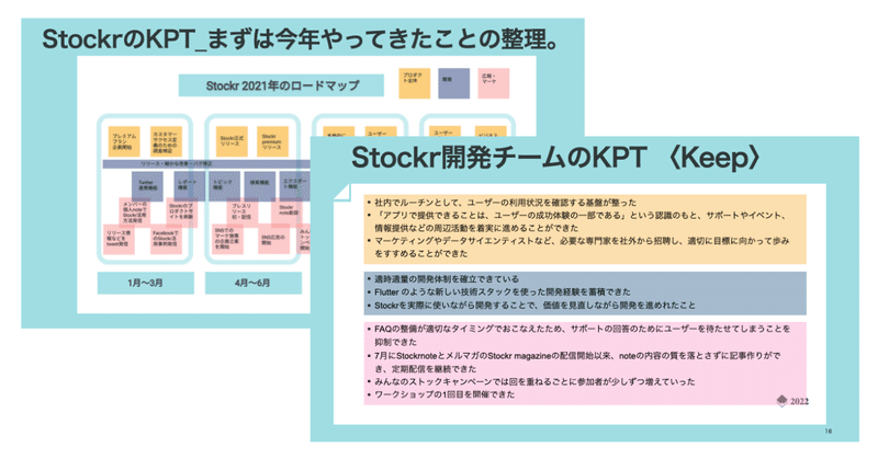 Stockrのワークショップレポート｜Stockr (ストッカー)｜note