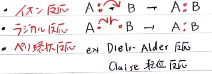 早起き有機化学#2｜Writer_Rinka