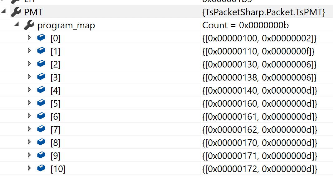 TSパケットからはじめる(2) - PAT/PMT｜ottawa123