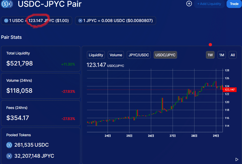 紫ETH(Polygon)買うならJPYCと取引所どっちが得？｜masato｜note