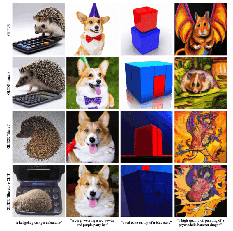 OpenAI GLIDE を試す｜npaka