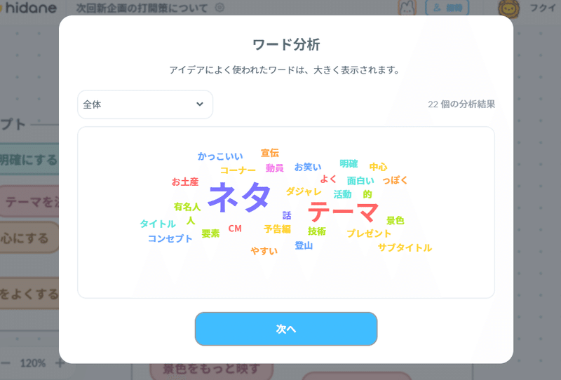 【使ってみた】hidane～新しいブレストツール｜keita