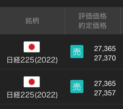 SEASON【Ⅰ】ZERO-ONEの日経先物 ｜ゼロワン日経先物
