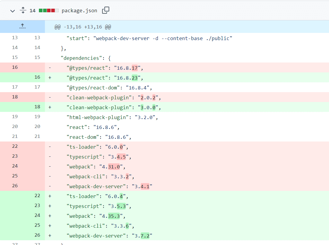 TypeScript 入門の記録（3）React & TypeScript のプロジェクト作成｜jnkykn