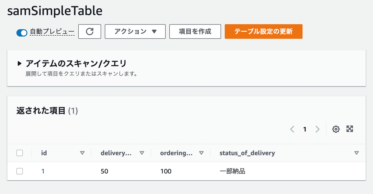 AWS自習 5日目「Lambdaチュートリアル kintone-rest-api-client」｜かずさん@コミュニティ・エンジニア