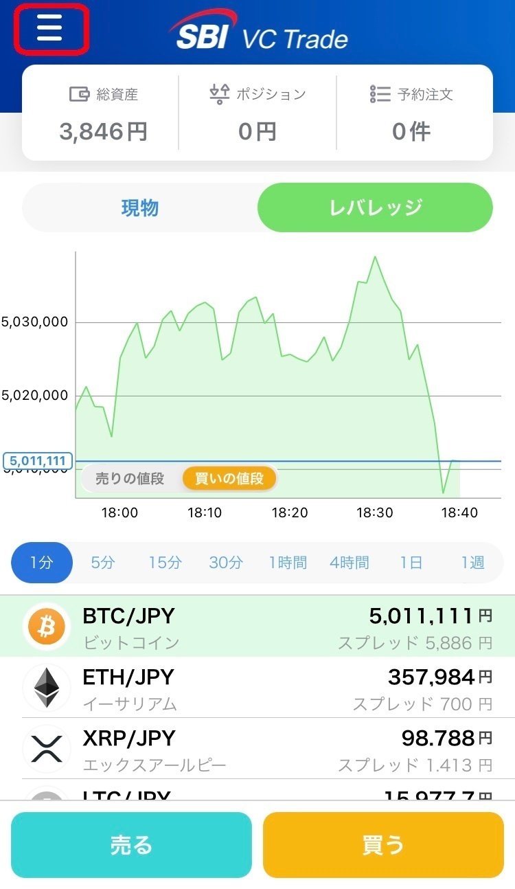 SBI VC トレードからメタマスクに送金する方法｜SBINFT Official