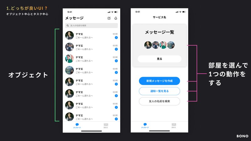 【UIデザイン学習記録 #07-1】OOUI コンテンツ中心のUI設計 ｜soya
