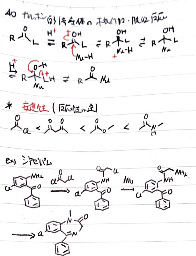 早起き有機化学#028｜Writer_Rinka