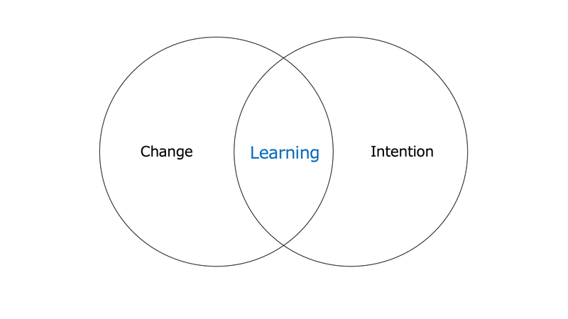 「学び」とは何か？ 2つの要素について｜Takuya Akimoto
