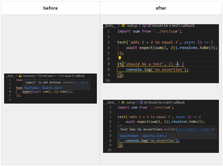 Node.js（ES6で実装）でJestによるテストを実行するためのBabel・ESLintの設定とは？｜SHIFT Group 技術ブログ