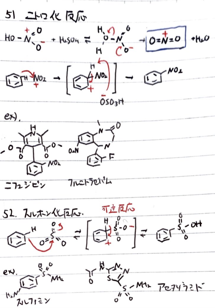 早起き有機化学#034｜Writer_Rinka
