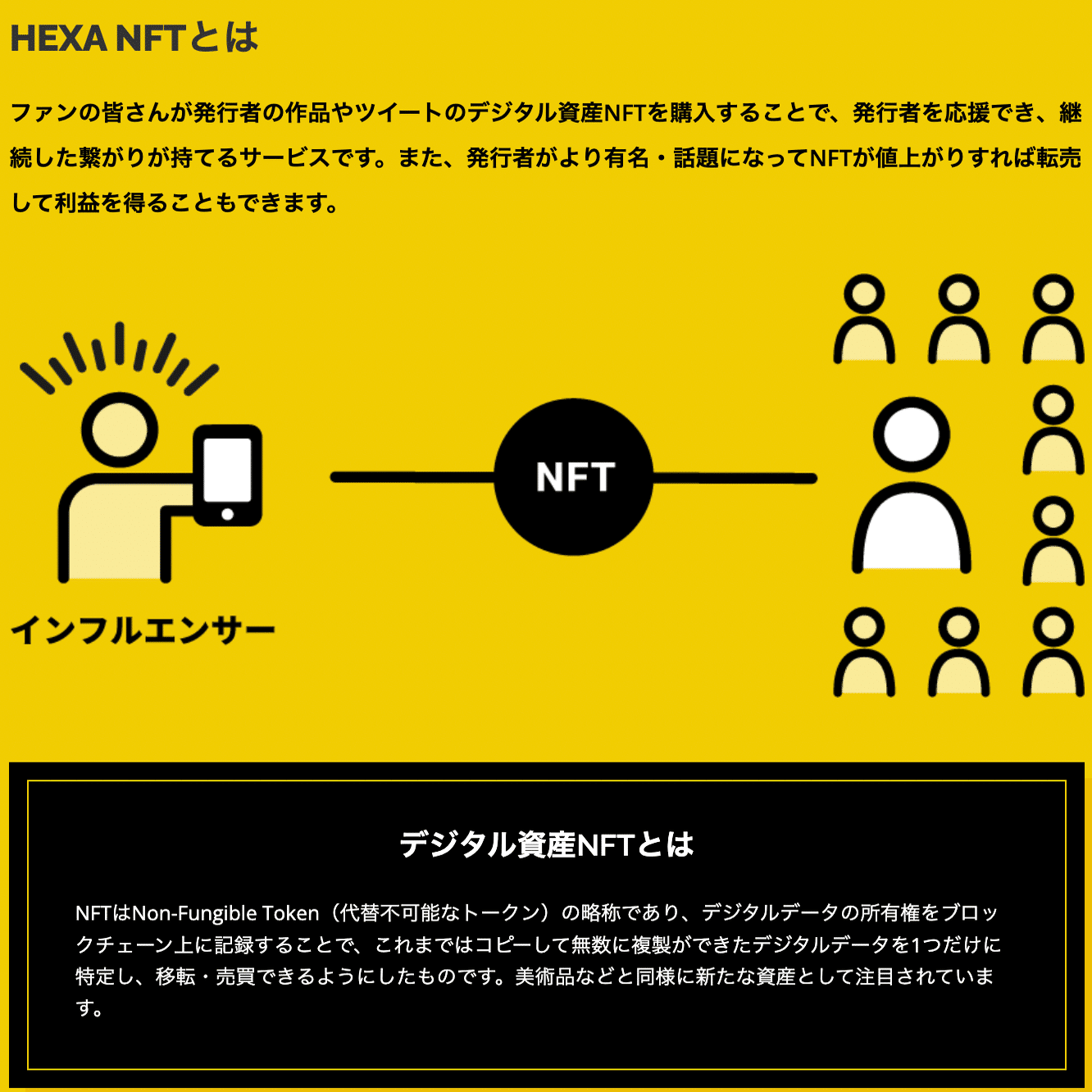 「NFTが初めての方へ」 【日本円】で始められる”HEXA NFT”を解説｜takutakuタック