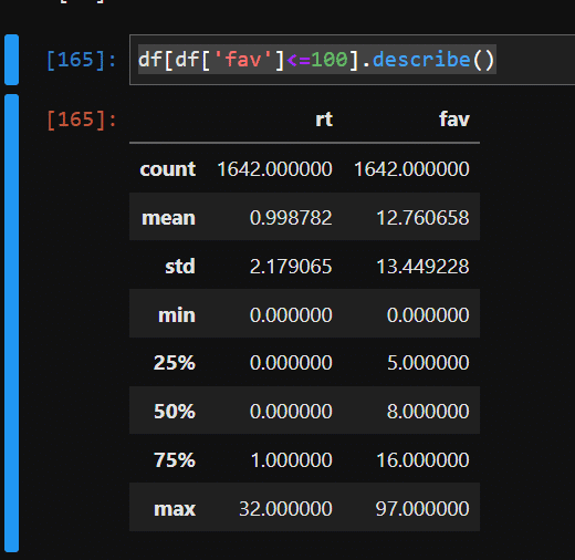 TwitterAPIでTwitterいいね数30以上をGoogleスプレッドシートに追加｜物理・プログラミング・Python、Web制作・自己啓発