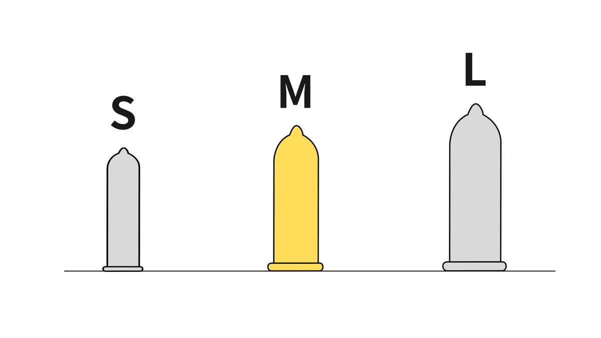 男性の50%はサイズの合わないコンドームを選んでいるという話｜Sexual Lifehack
