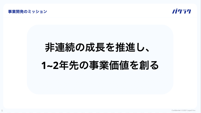 LayerXのSaaS事業部事業開発（BizDev）のプロダクトフェーズに合わせた役割について｜@gokan_yu